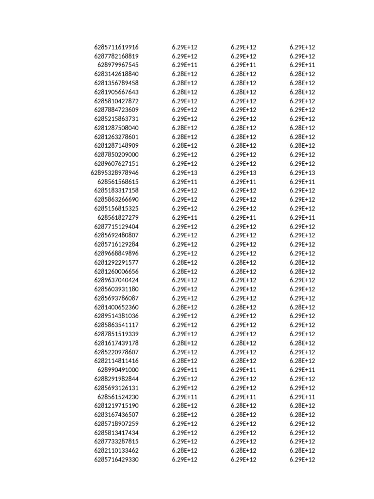 Password No Telp | PDF