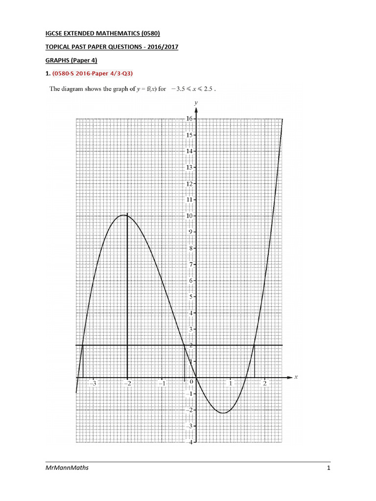 2016 2017 Ppqs Graphs QP | PDF