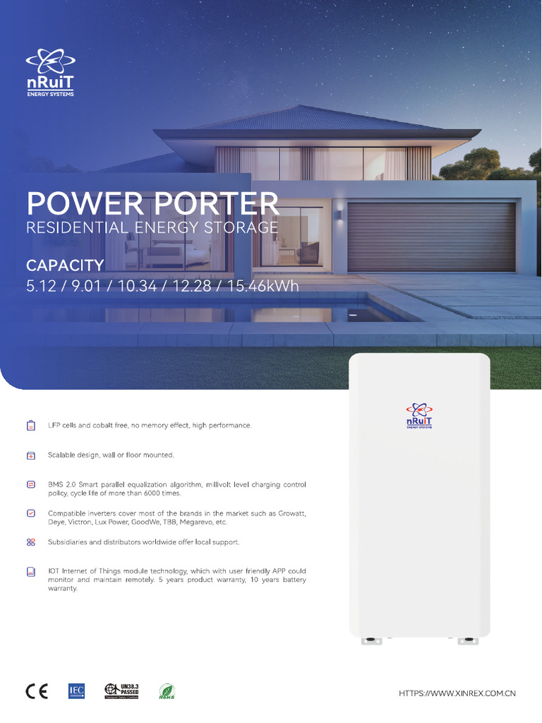 Power Porter 10.0 | PDF