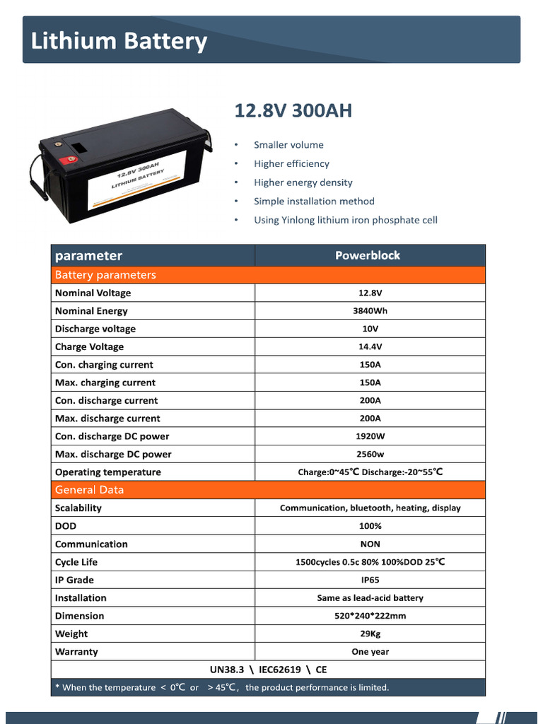 Powerblock 12.8V Lithium Battery | PDF