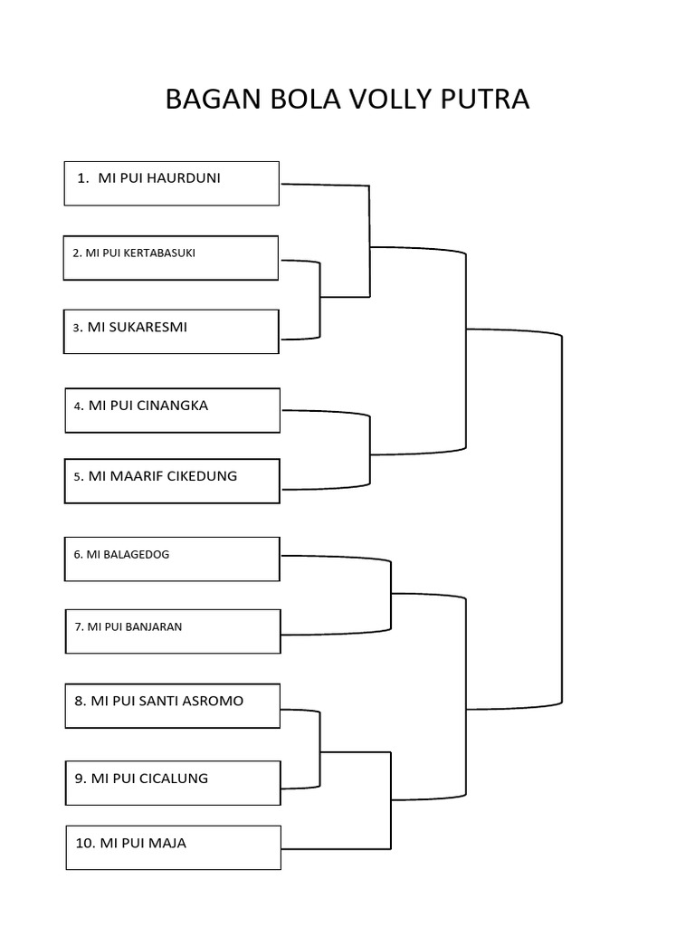 Bagan Bola Volly Putra | PDF