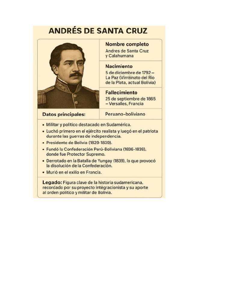 Andrés Santa Cruz | PDF