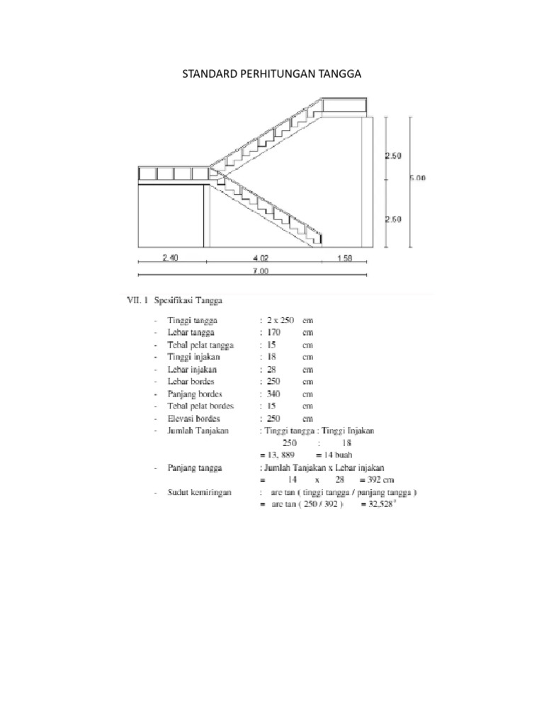Standard Perhitungan Tangga | PDF