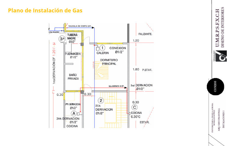 Plano de Instalación de Gas | PDF