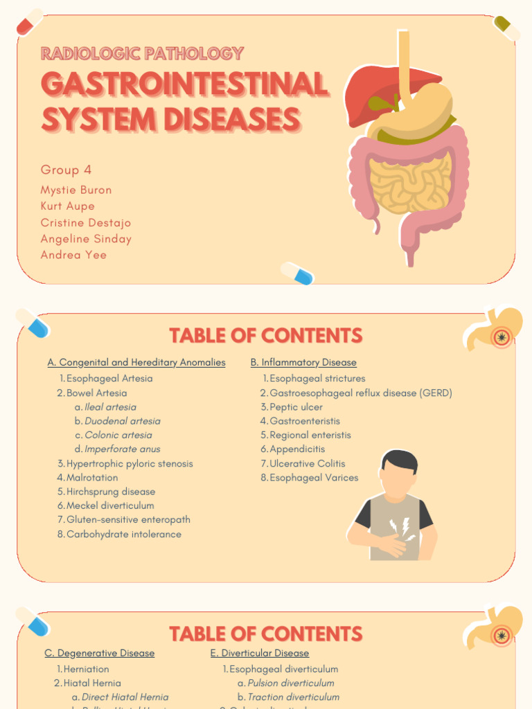 ALE Digestive System Disease Final | PDF | Esophagus | Ulcerative Colitis