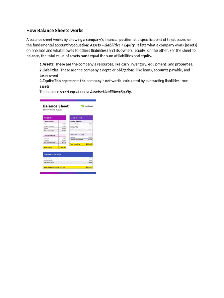 How Balance Sheets Works | PDF
