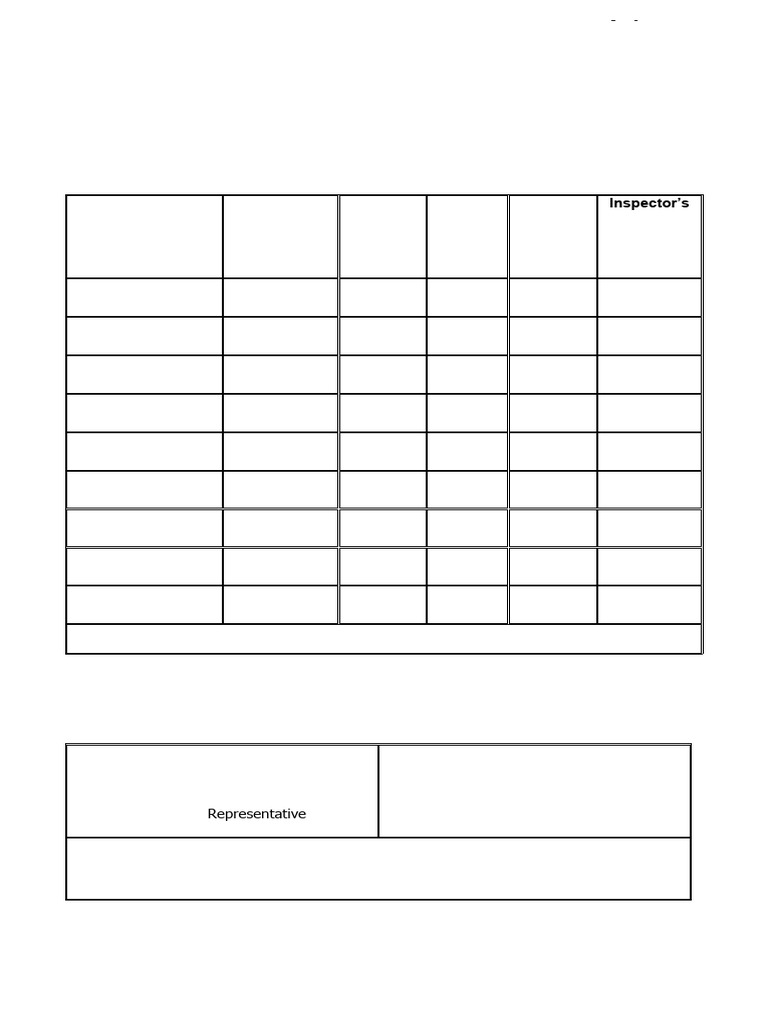 Tesda Op Co 01 f14 List of Tools | PDF