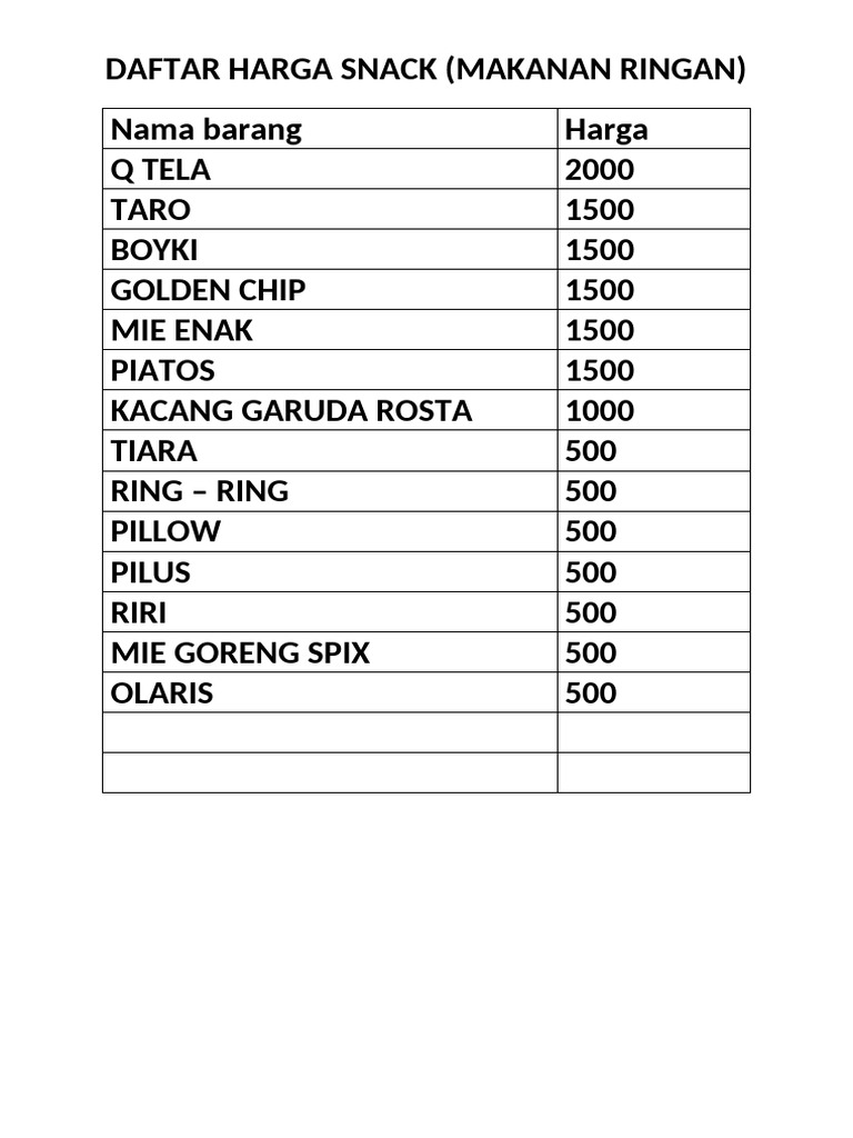 Daftar Harga Snack | PDF