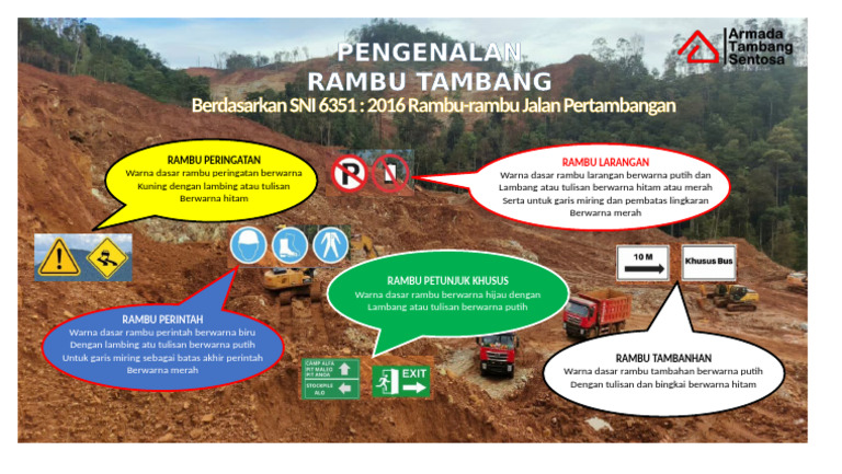 Rambu Tambang | PDF