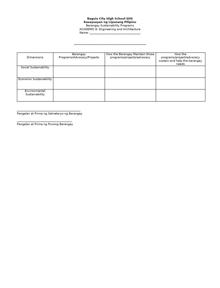 Barangay Sustainability Programs Overview | PDF