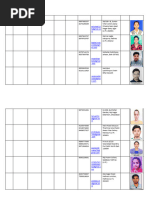 Uttar Pradesh Treasury Codes List | PDF | Dalit
