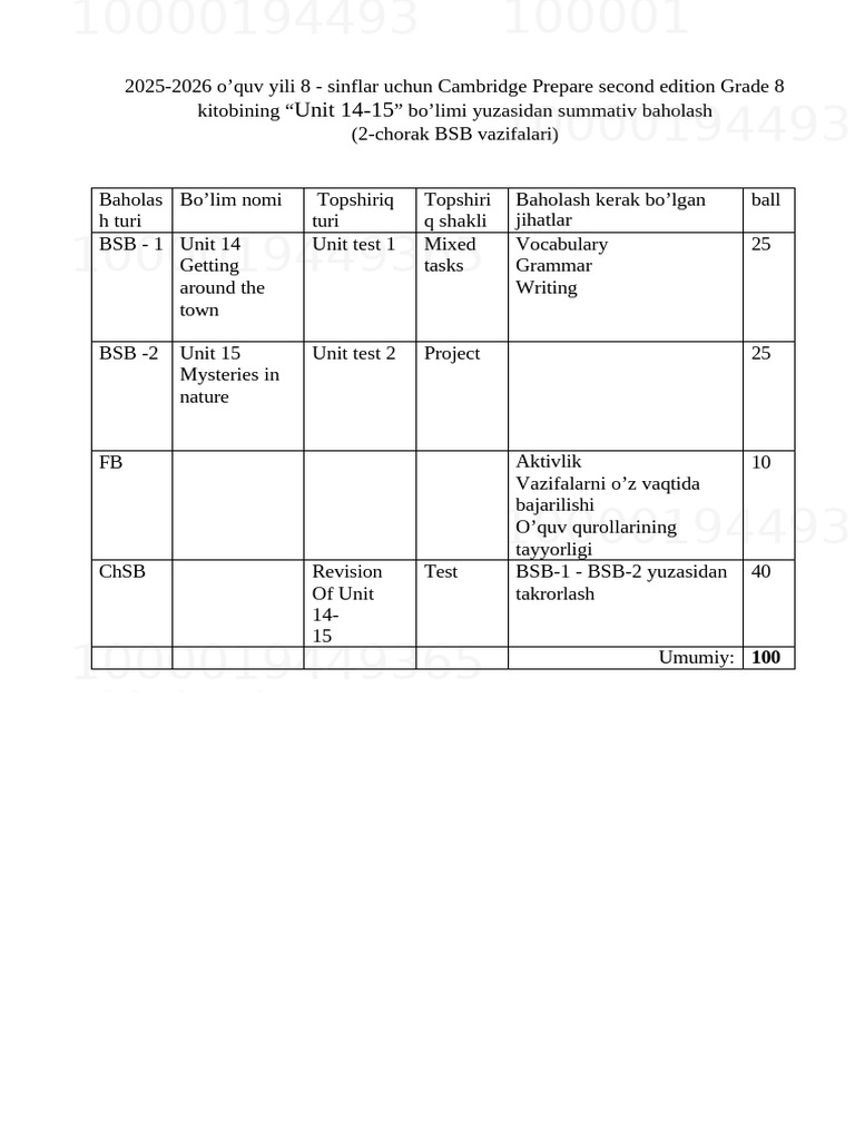 Grade 8 Term 2 BSB 3 | PDF | Linguistics