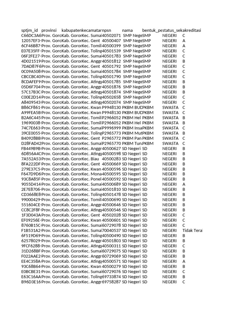 Sudah Disetujui 22 Jun 2025_export | PDF