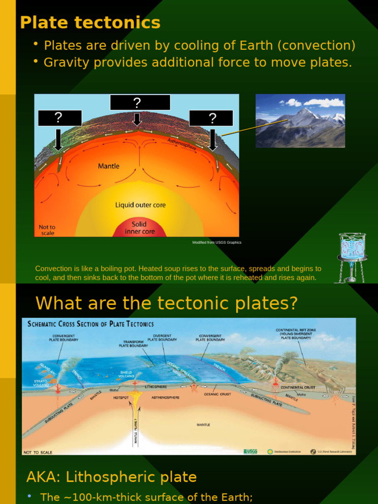 Earthquakes and Plate Tectonics - Review of Getting Started Program ...