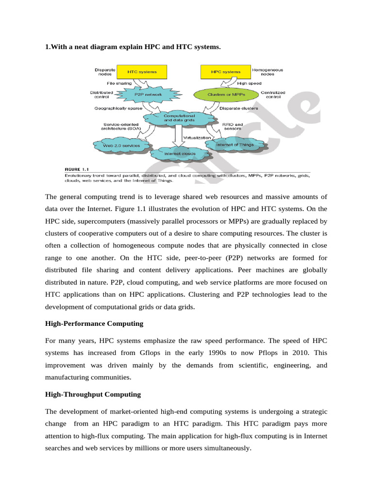 HPC and HTC Systems Explained with Trends | PDF | Virtual Machine ...