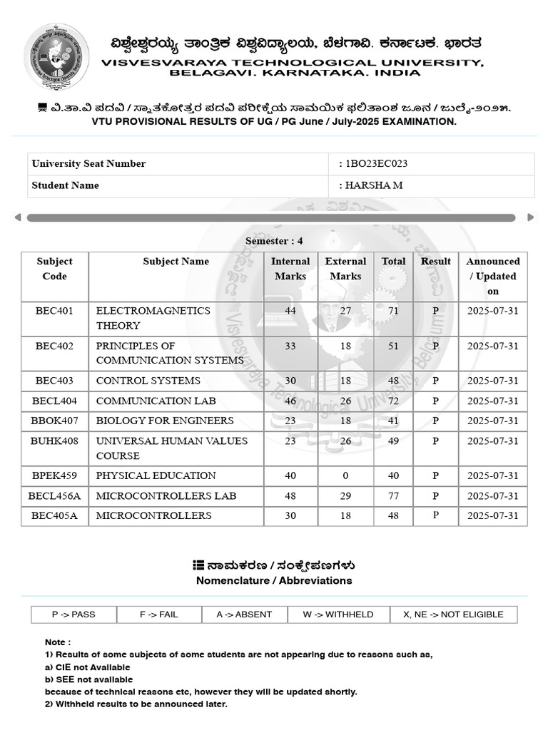 .trashed-1765471798-VTU Result 2025-1 | PDF