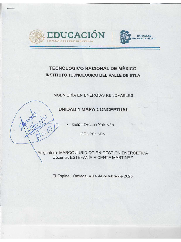 Galan Orozco Yair Ivan Mapa Conceptual Unidad 1 | PDF