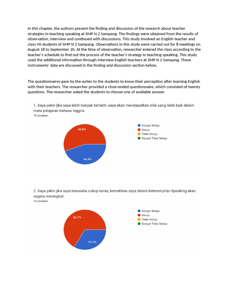 Questionnaire 18 0rang | PDF