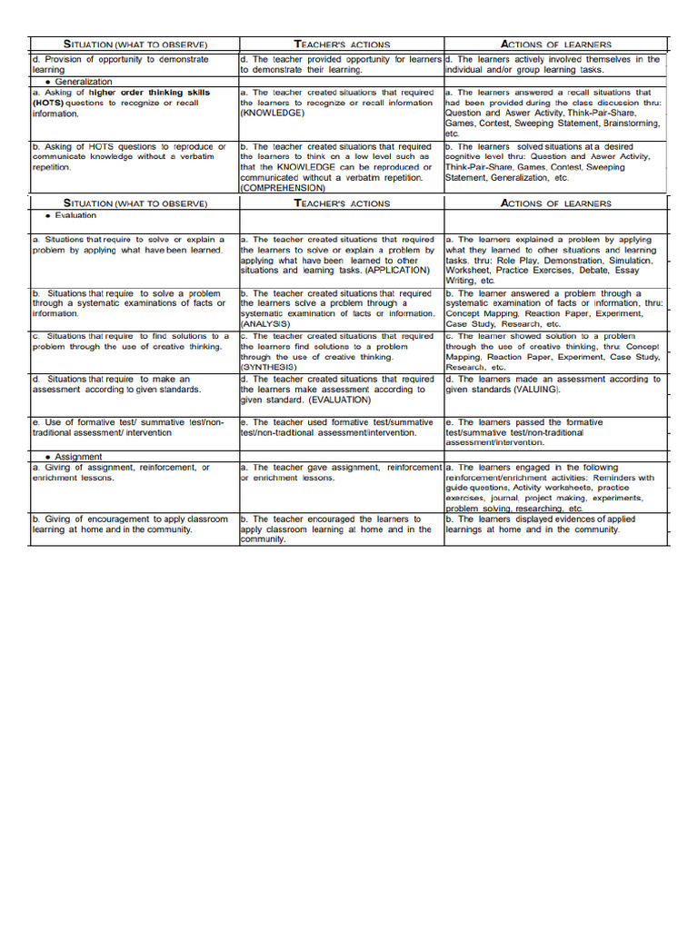 Star Observation Indicators | PDF