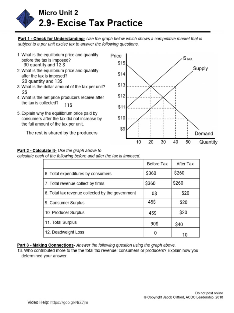 Excise Tax Analysis and Calculations | PDF | Taxes | Economic Surplus