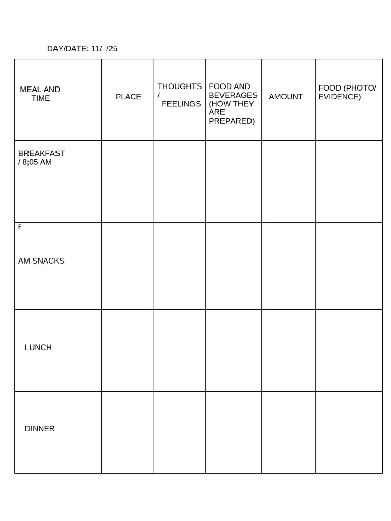 Pathfit Food Log 2 | PDF