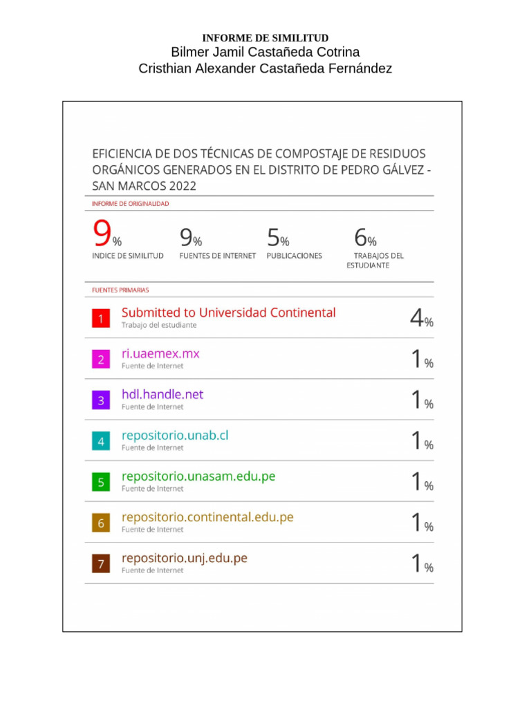 Informe de Similitud Tesis Bilmer y Cristian Castañeda - Compostaje | PDF