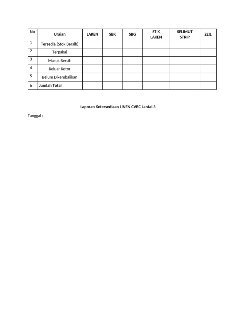 Ketersediaan Laken CVBC Lt.3 | PDF