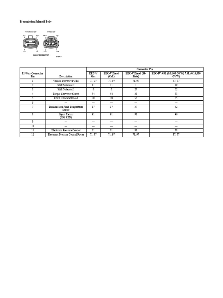 E4OD Solenoid Connector | PDF