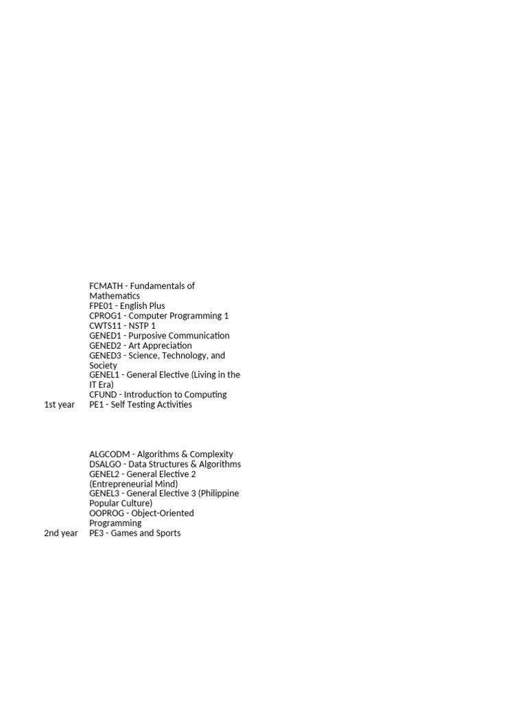 Computer Science Curriculum Overview | PDF
