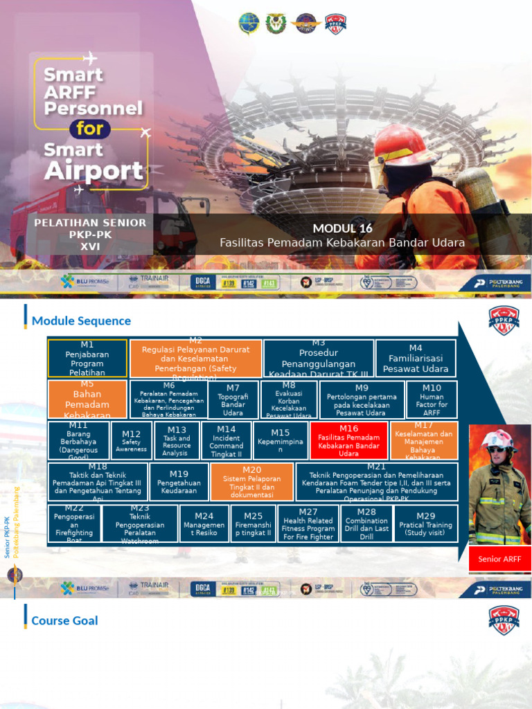3a. Fasilitas Pemadam Kebakaran-Senior 2023 | PDF