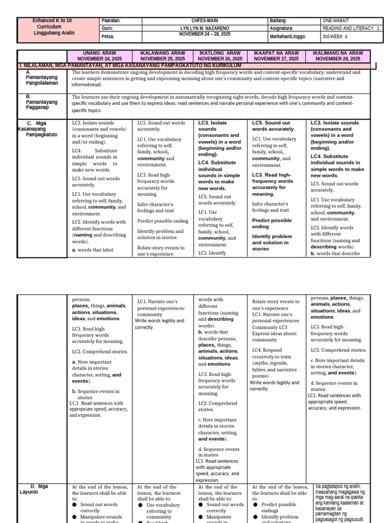 K-10 Reading Curriculum Overview | PDF | Linguistics | Reading (Process)