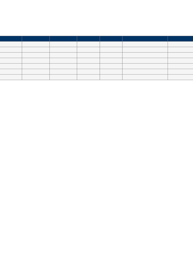 Activity Schedule Variance Analysis | PDF