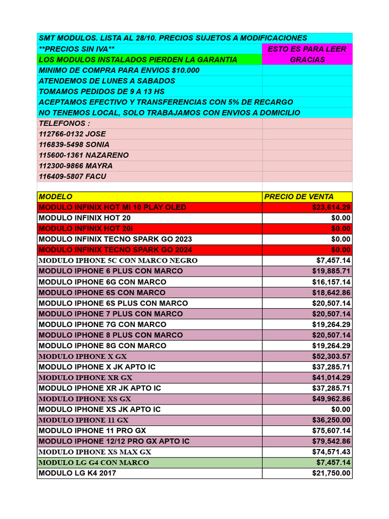 Lista de Módulos de Teléfonos y Precios | PDF | Yo telefono | Teléfonos ...