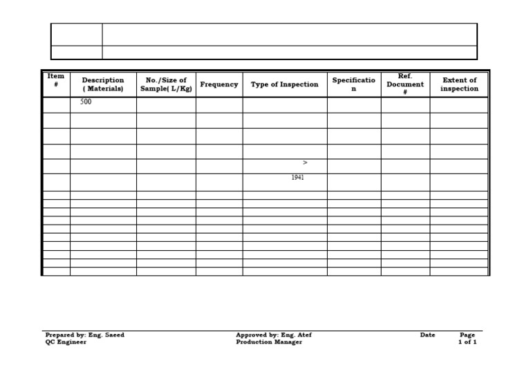BM Lube: Incoming Material Inspection | PDF