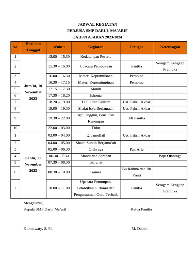 Susunan Acara Kegiatan Perjusa | PDF