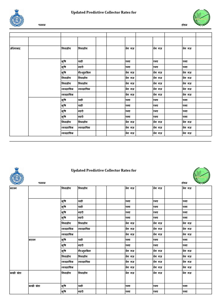 Draft: Updated Predictive Collector Rates For | PDF