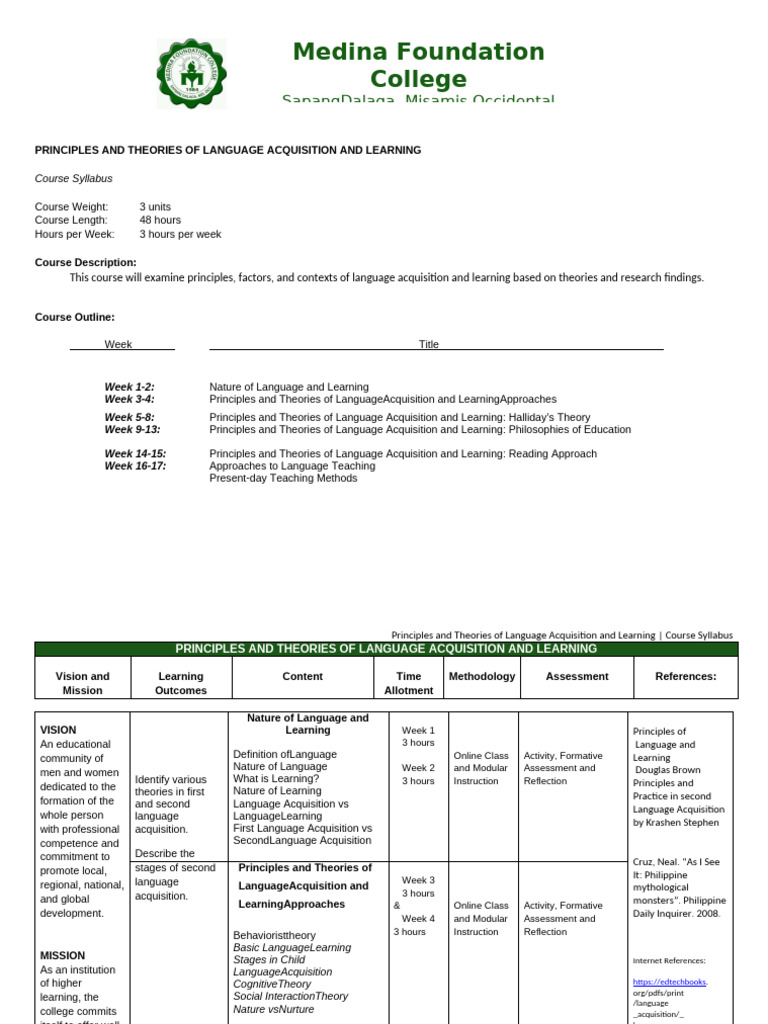 Eng 116 Principles and Theories of Language Acquisition and Learning CS ...