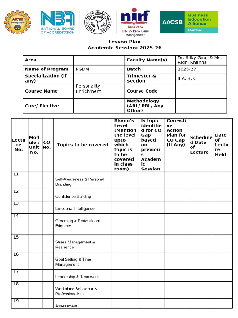 Personality Enrichment - Lesson Plan | PDF | Psychology