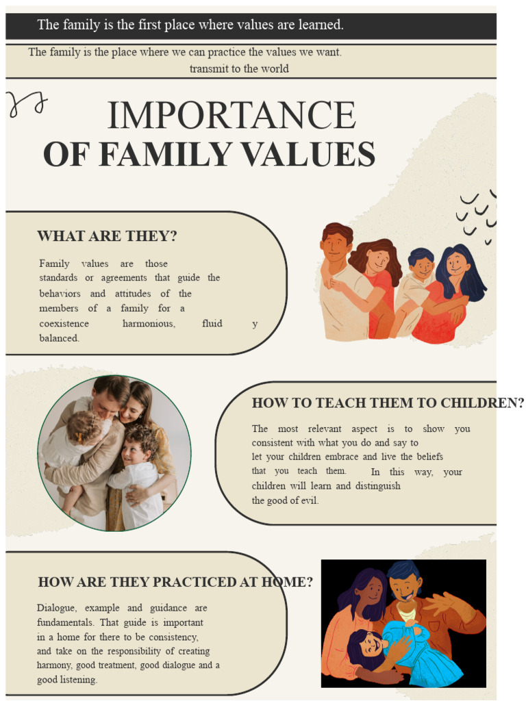 Family Values | PDF