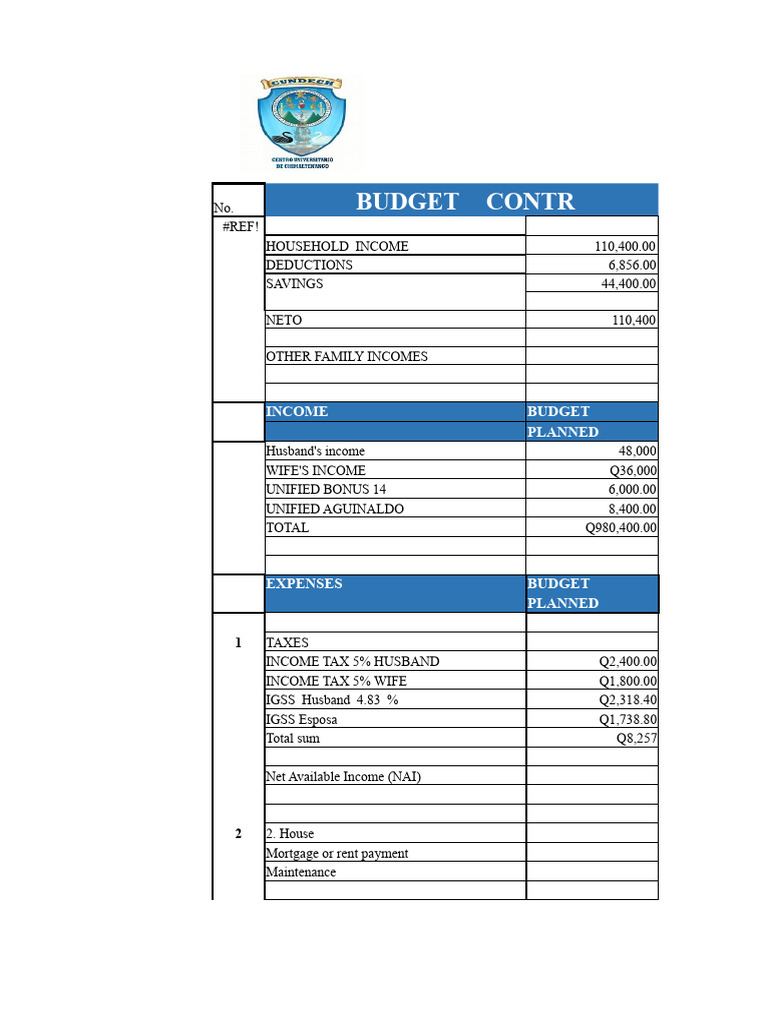Family Budget Task Sheet | PDF | Expense | Budget