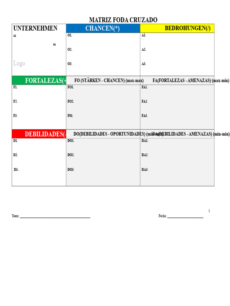 CROSS SWOT MATRIX (Template) | PDF
