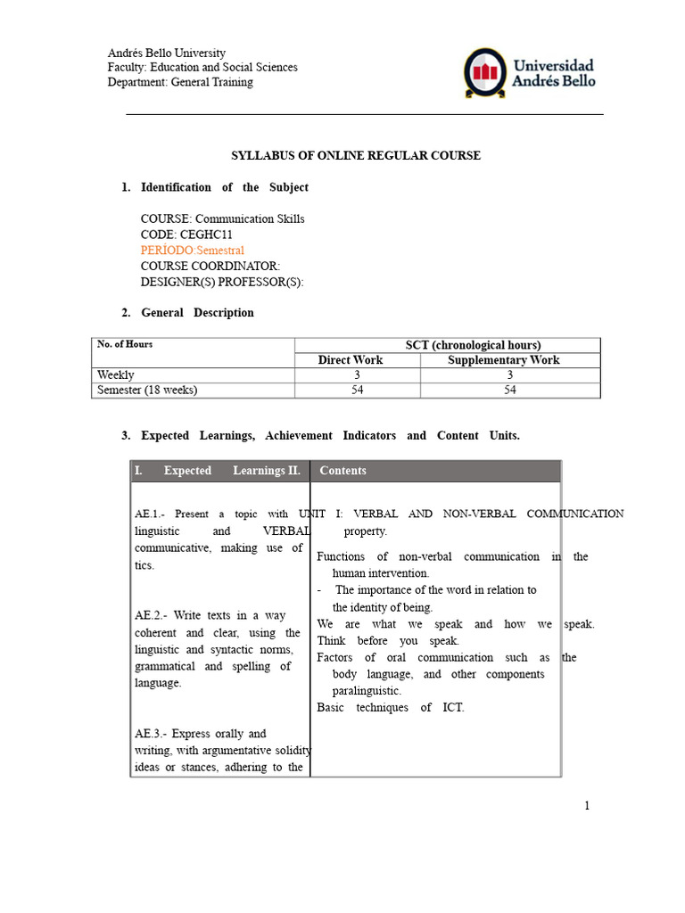Online Communication Skills Course Syllabus | PDF | Communication ...