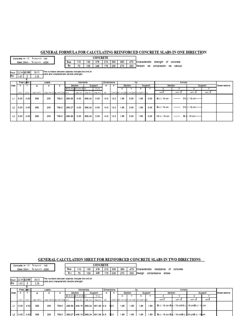 01.2.1.- Slab - Beam - Column and Base Sheets | PDF | Reinforced ...