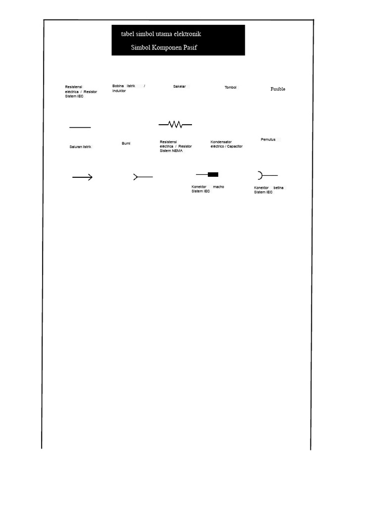 Simbol Komponen Elektronik Dasar | PDF