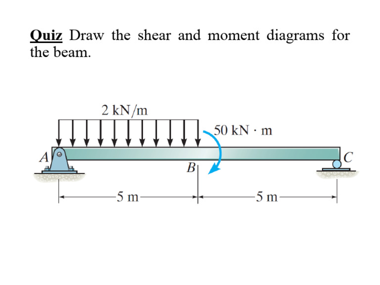 EN001200 Statics Chapter 6 Internal Forces | PDF