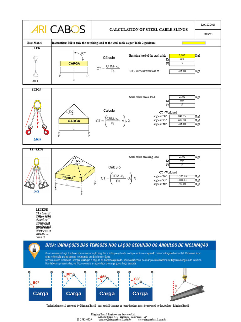 Spreadsheet For Calculating Steel Cable Slings | PDF