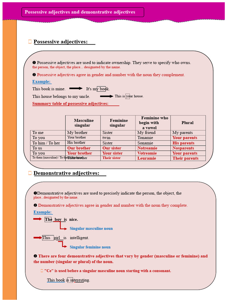 The Possessive Adjective and The Demonstrative Adjective | PDF ...