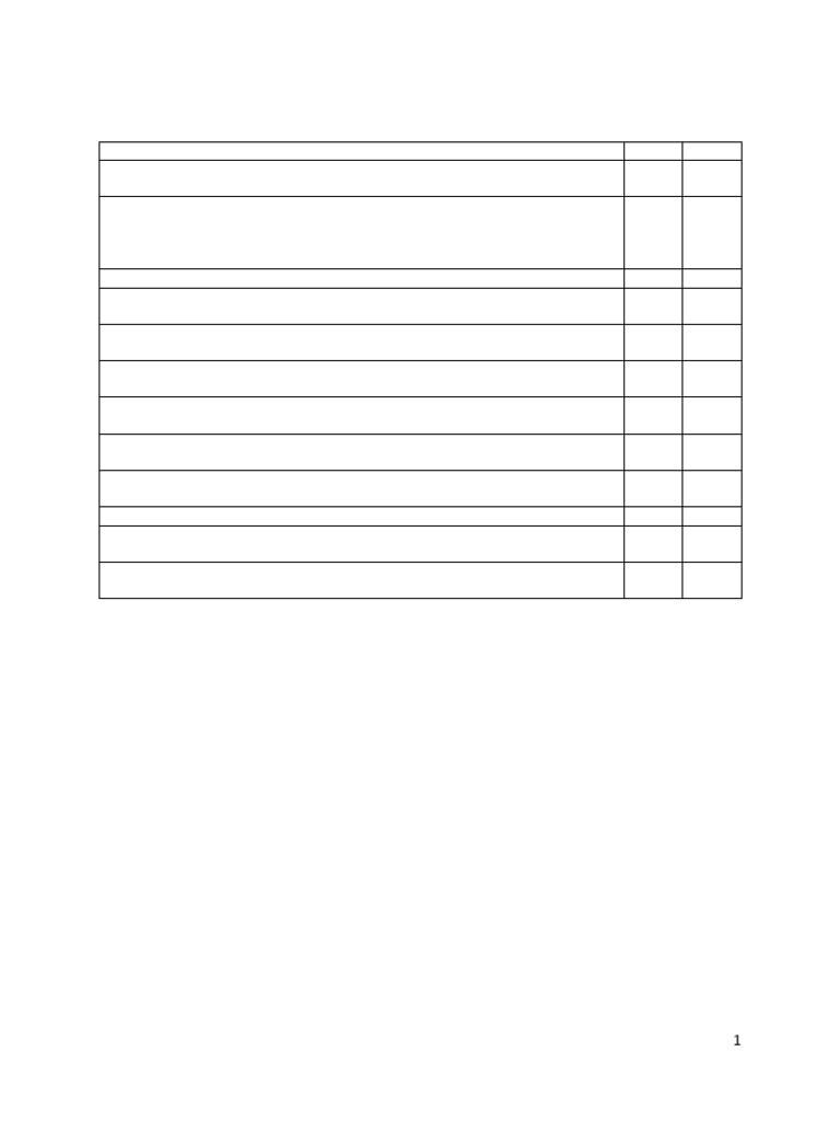 Inclusive DRRM Checklist for Schools | PDF