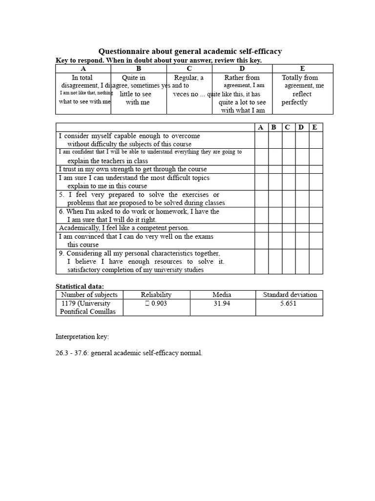 Questionnaire On General Academic Self-Efficacy - 1 | PDF