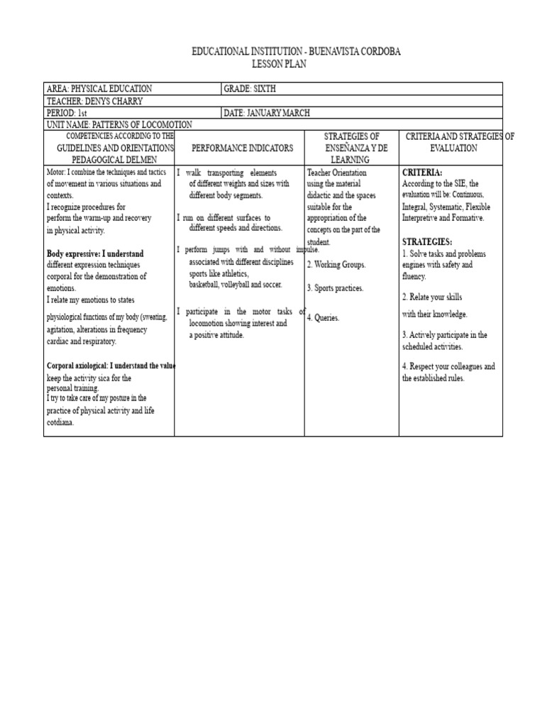 Physical Education Lesson Plans Overview | PDF | Lesson Plan | Evaluation